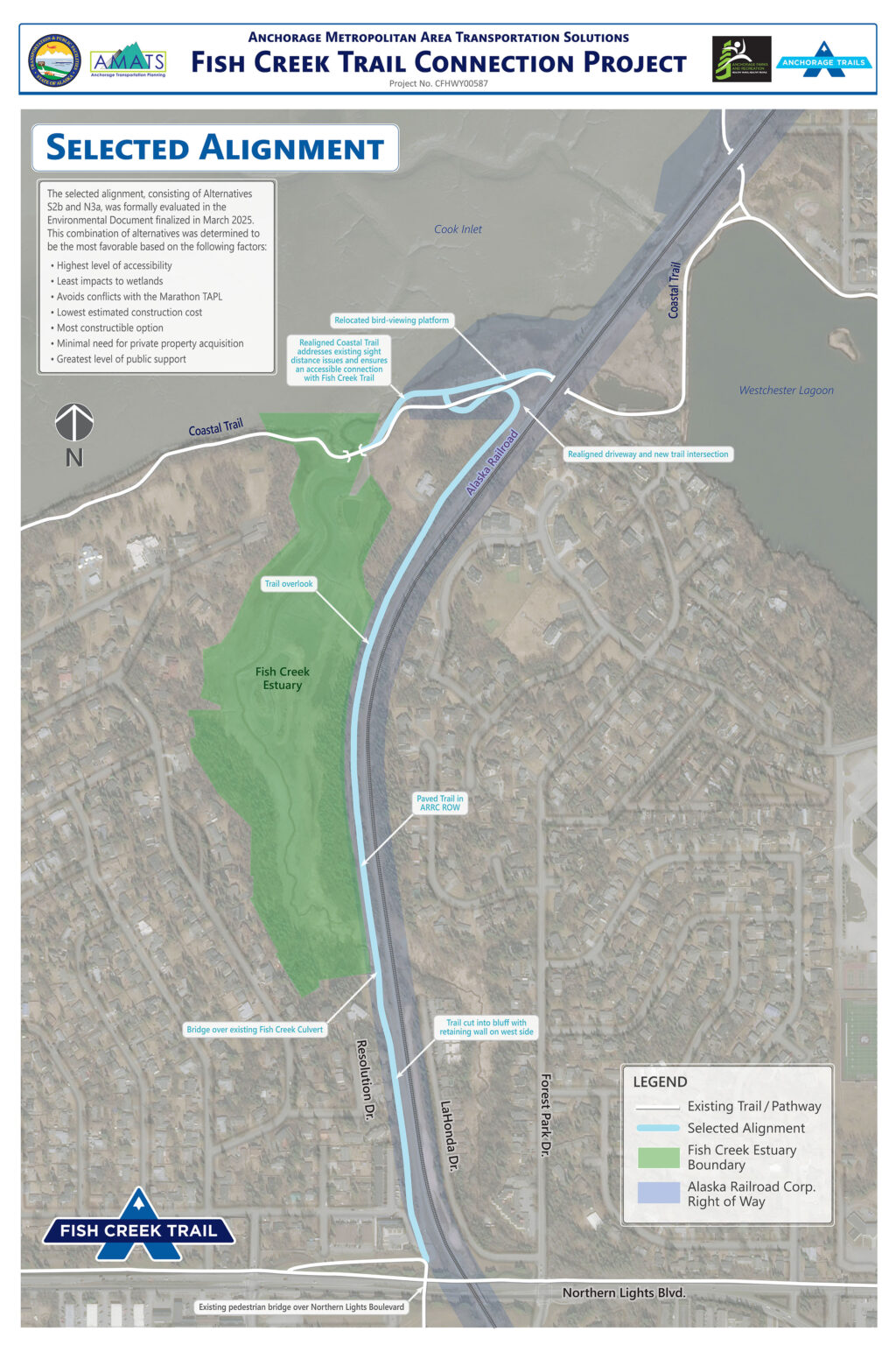 Alaska Department of Transportation and Public Facilities – Fish Creek ...